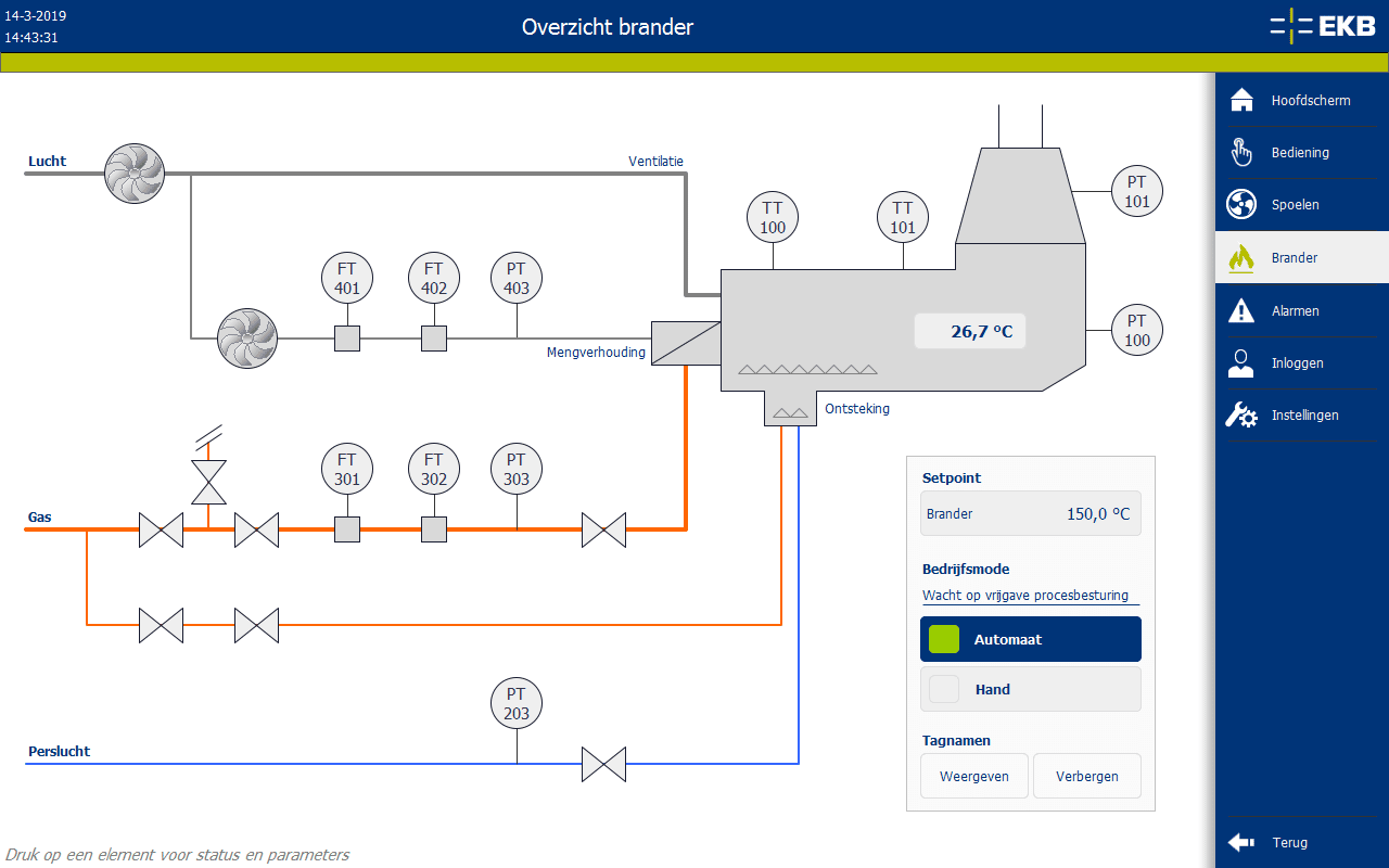 Toepassingen PLC Brander besturing - Home